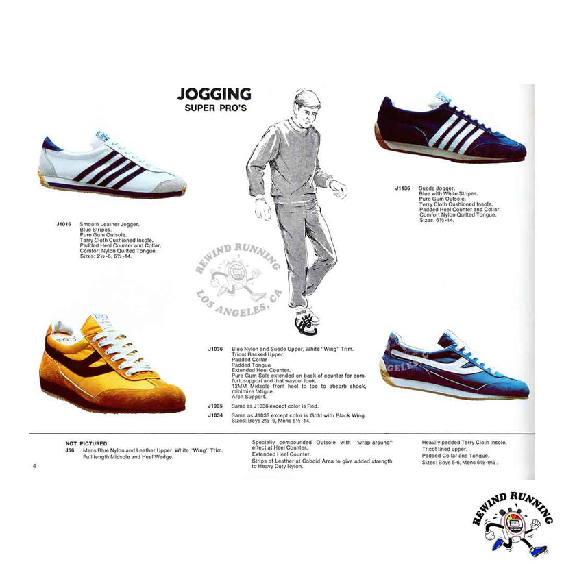 Bob Wolf 1977 Vintage Brand Sneaker Catalog Price List – Rewind Running™